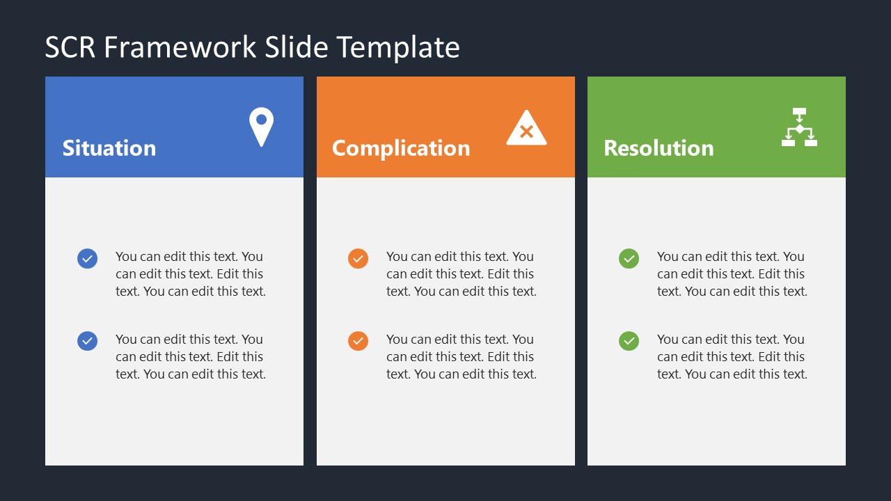 Situation-Complication-Resolution PowerPoint Template