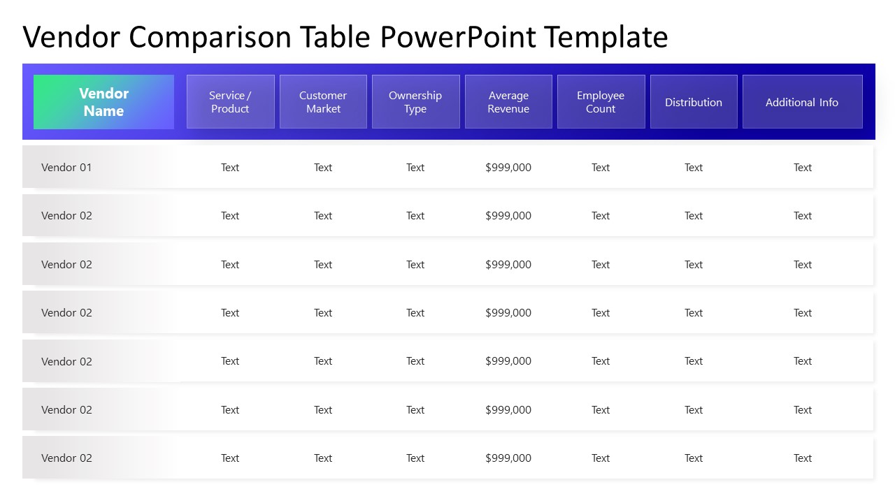 Vendor Comparison Matrix Template for PowerPoint Vendor Comparison Matrix Template for PowerPoint