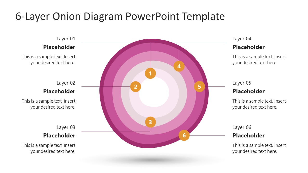 Peel the Onion PowerPoint Template & Presentation Slides Peel the Onion PowerPoint Template & Presentation Slides