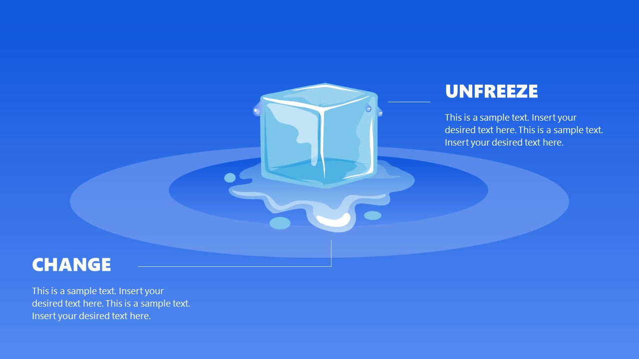 Lewin Three Step Model PowerPoint Template