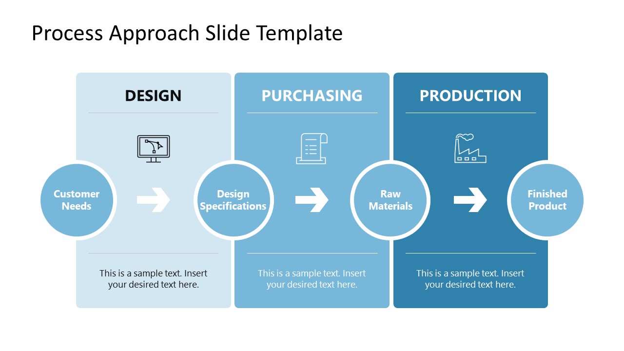 Process Approach PowerPoint Template