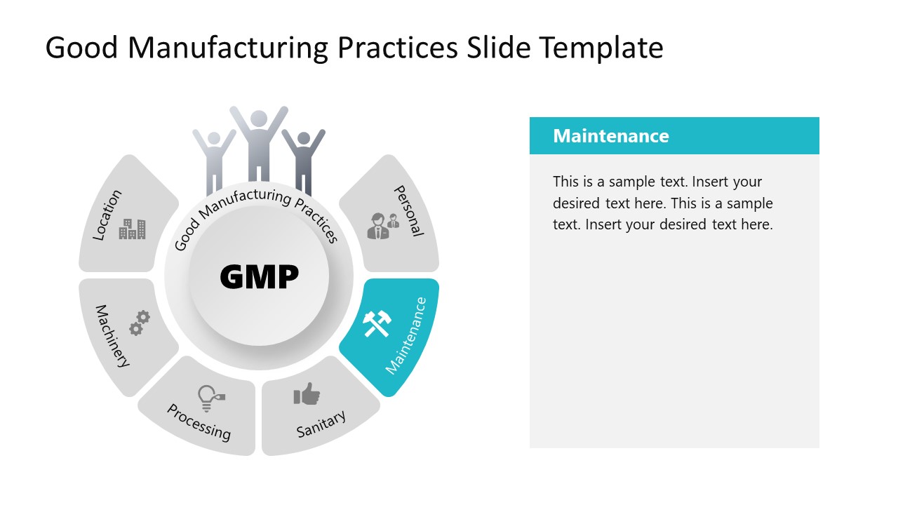 Good Manufacturing Practices PowerPoint Template