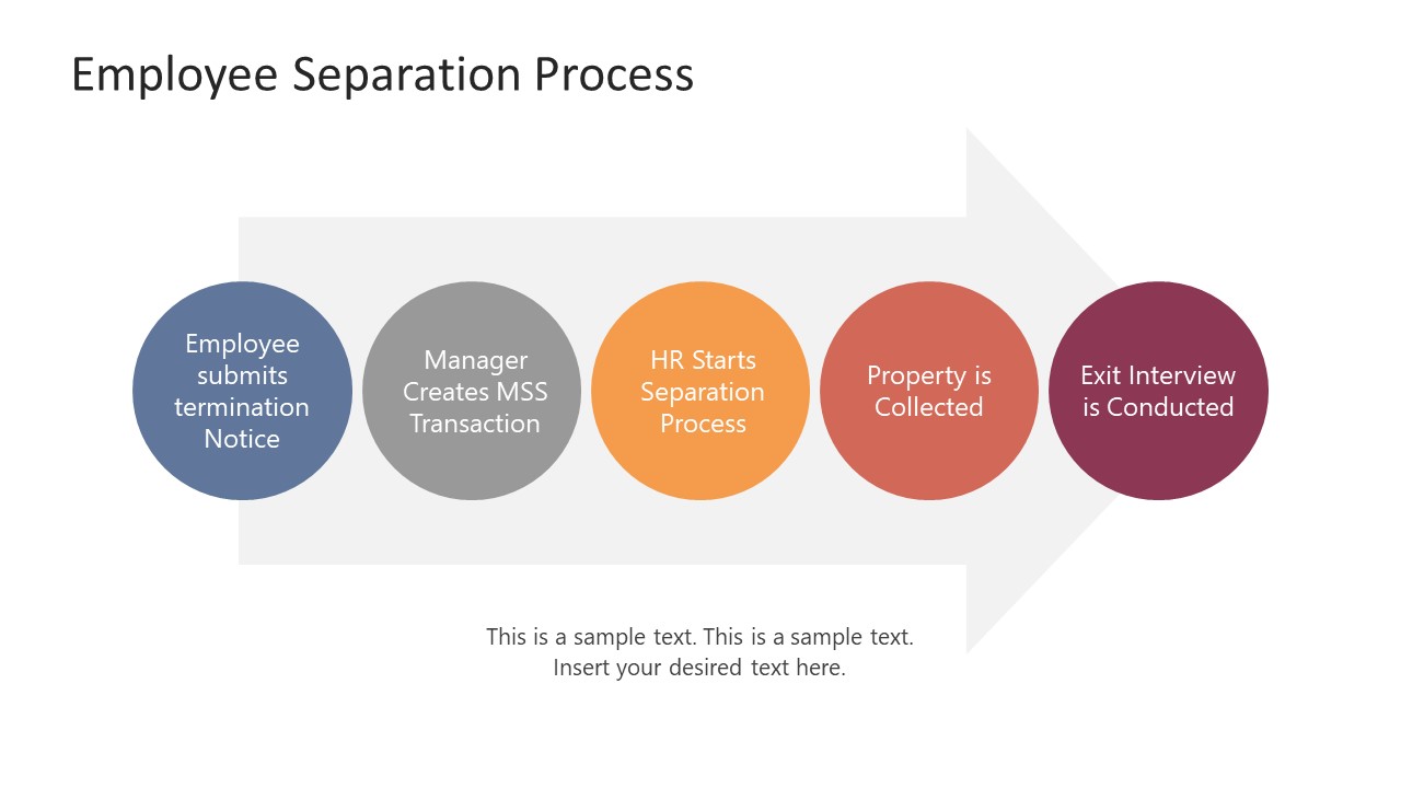 Employee Separation PowerPoint Template Employee Separation PowerPoint Template