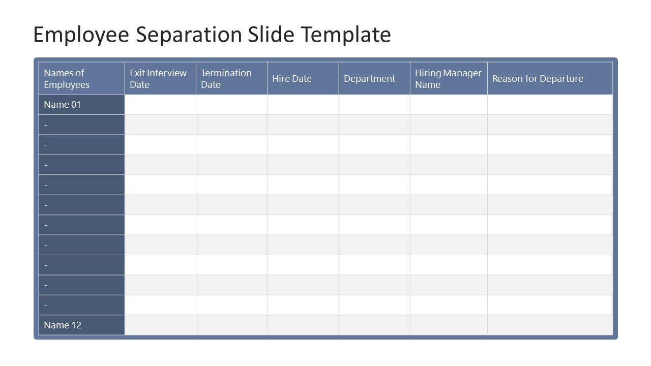 Employee Separation PowerPoint Template
