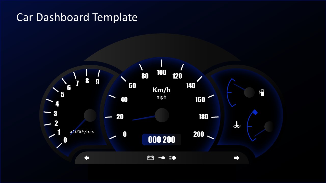 PowerPoint Car Dashboard Template
