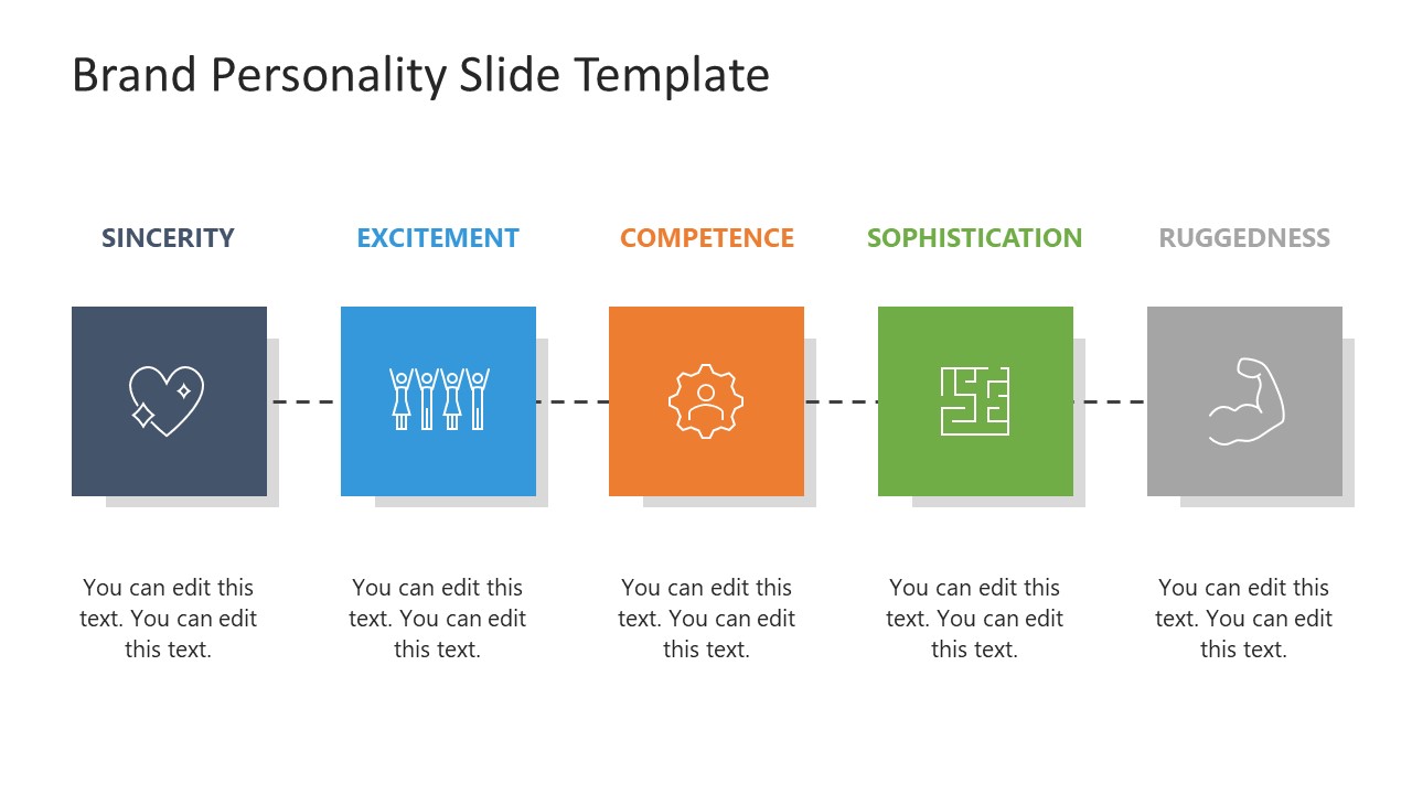 Brand Personality PowerPoint Template