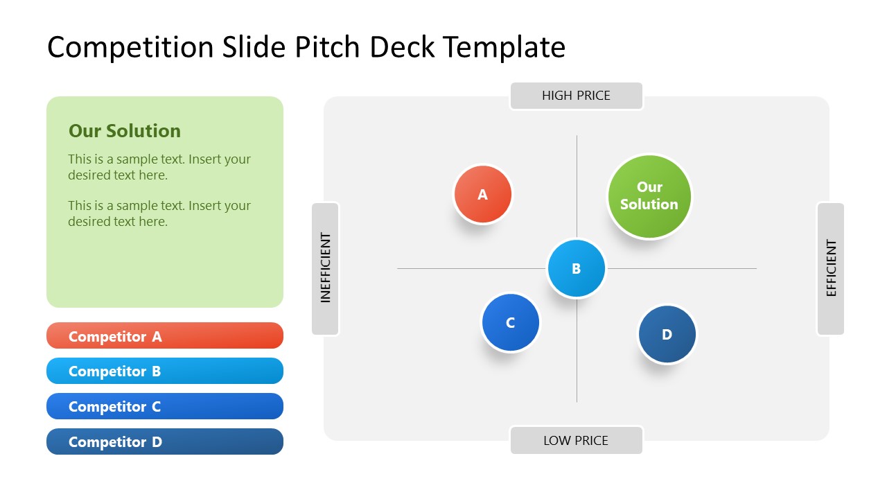 Competition Slide Pitch Deck Template for PowerPoint