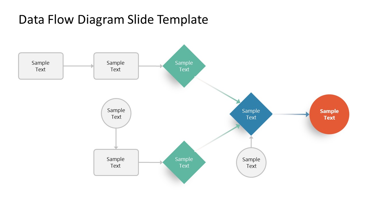 Data Flow Diagram PowerPoint Template