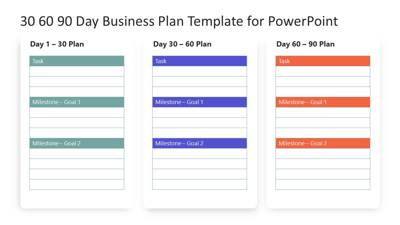 30 60 90 Day Business Plan PowerPoint Template