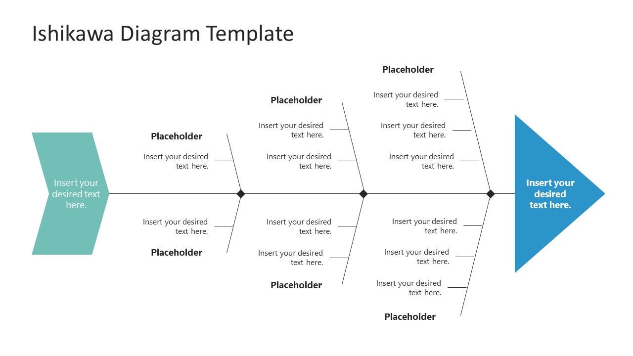 Ishikawa Diagram Template for PowerPoint