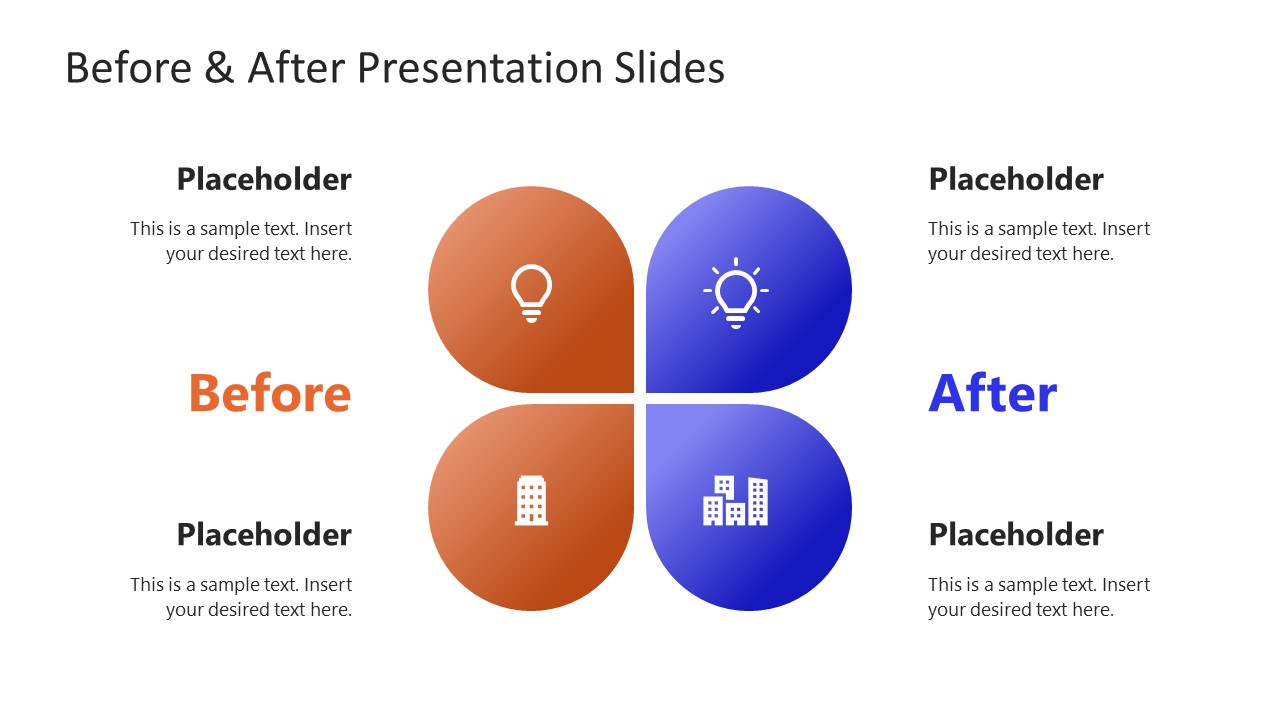 Before & After Presentation Slides