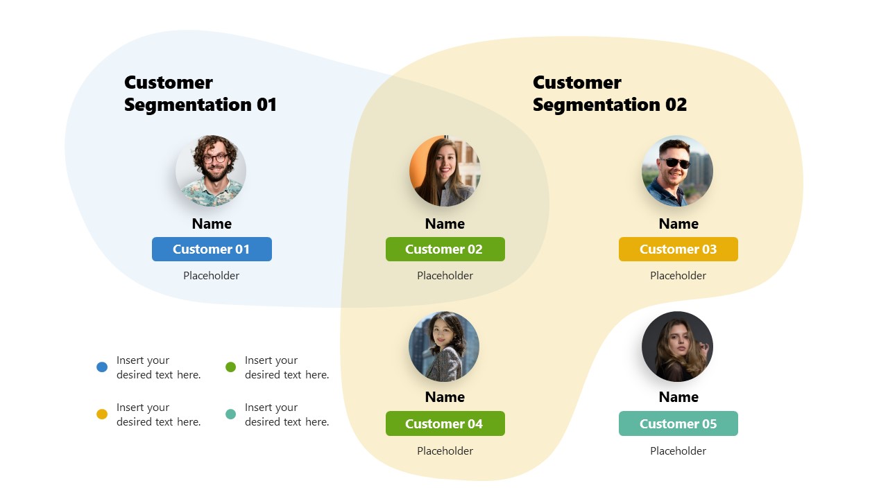 Customer Segmentation Presentation Template - SlideModel