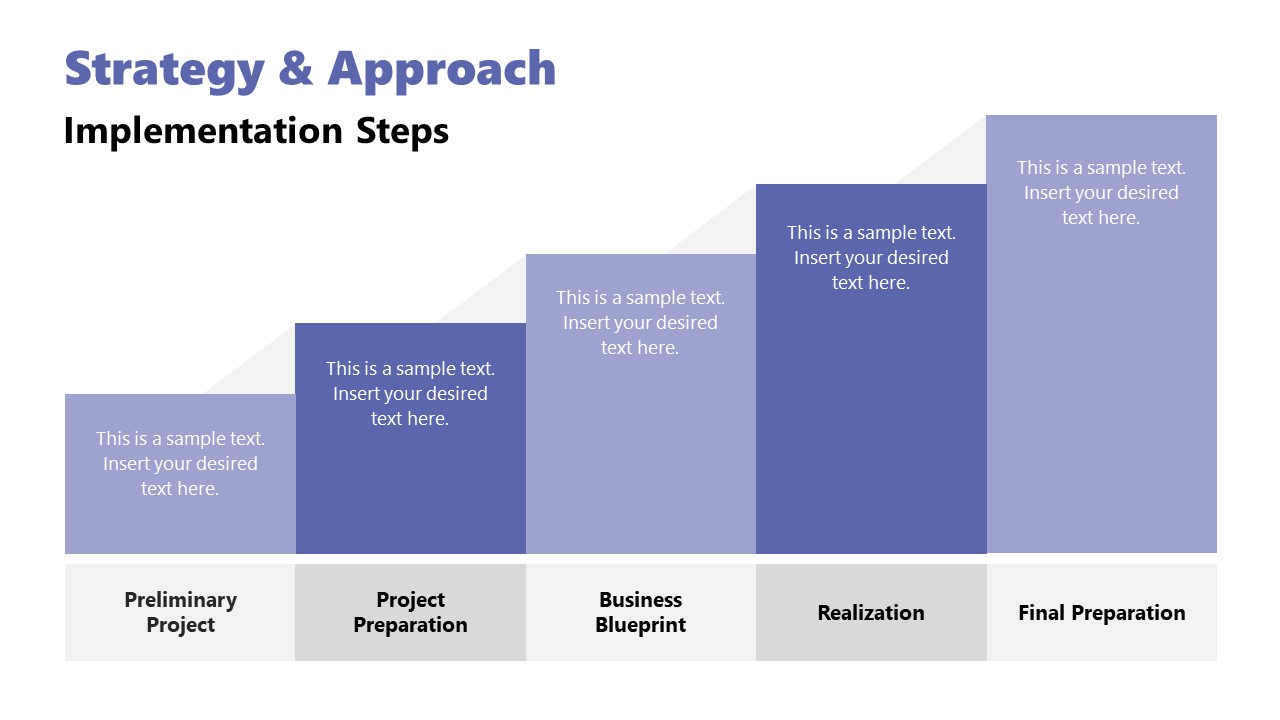 IT Service Delivery Management PowerPoint Template