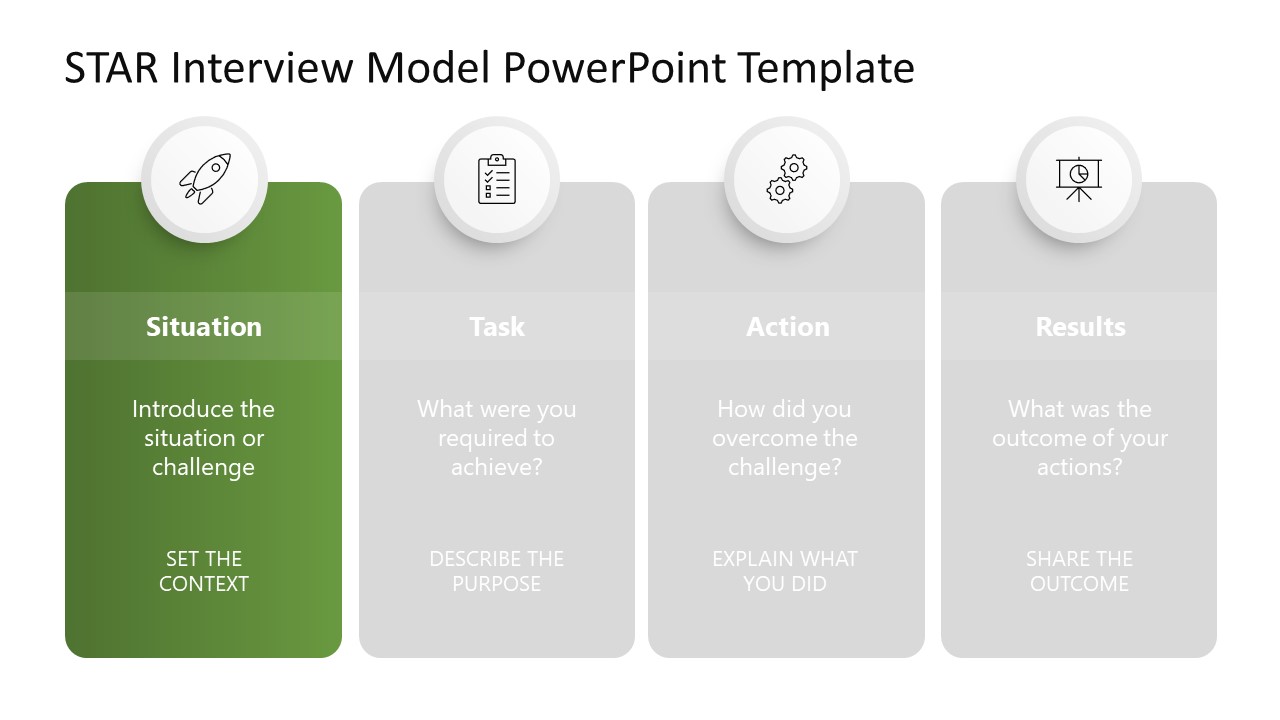 STAR Interview Model PowerPoint Template