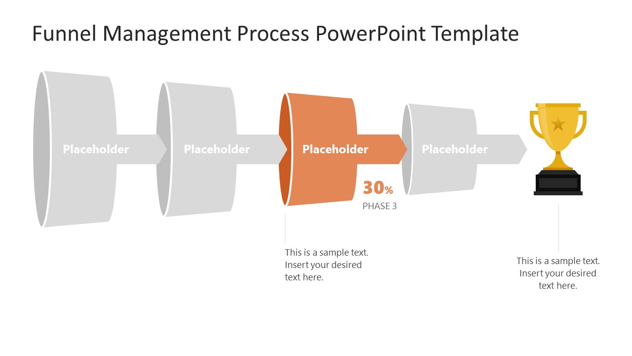 Funnel Management Process PowerPoint Template
