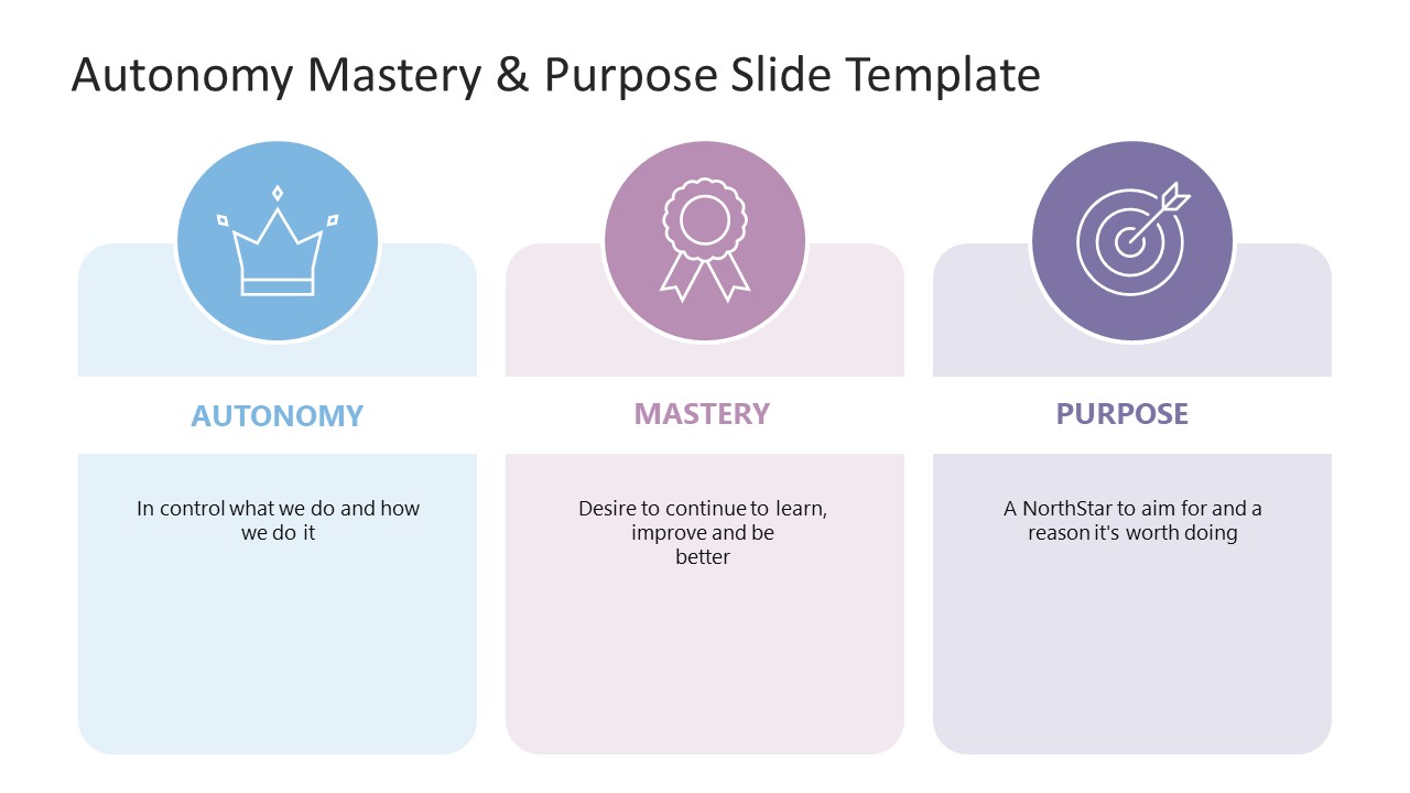 Autonomy Mastery Purpose PowerPoint Template