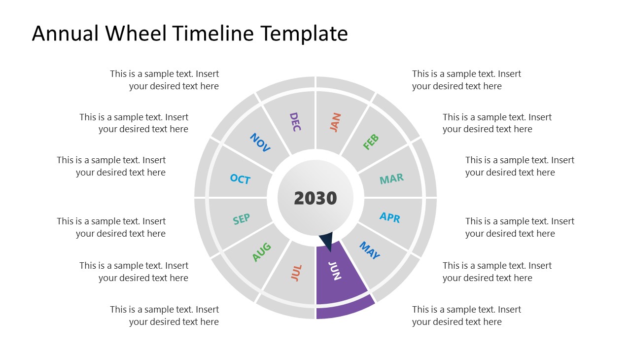 Annual Wheel Timeline PowerPoint Template & Presentation Slides