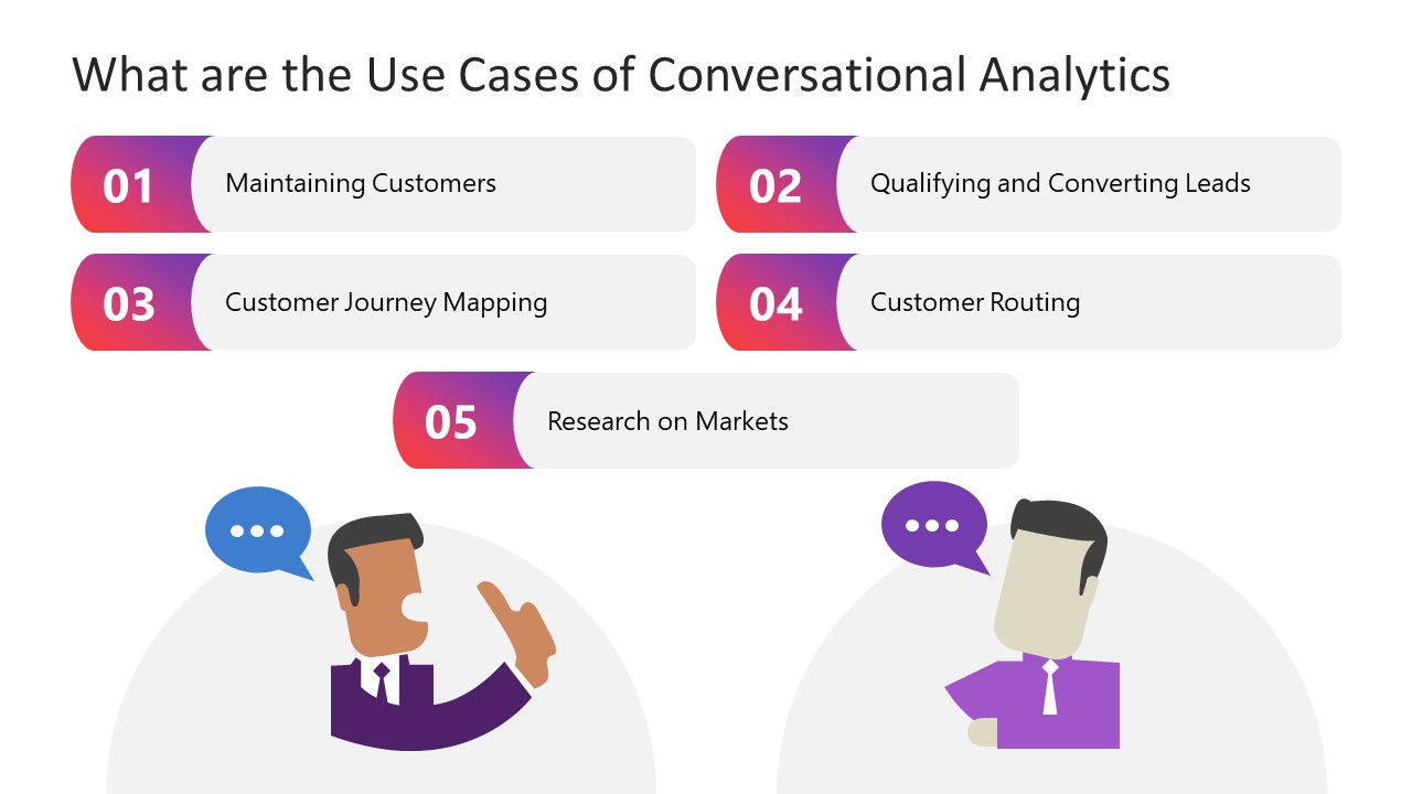 Conversational Analytics PowerPoint Template Conversational Analytics PowerPoint Template