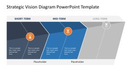 Editable Strategic Vision Diagram PPT Template - SlideModel
