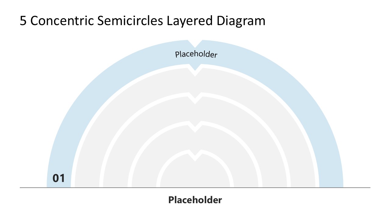 5 Concentric Semicircles Layered Diagram Presentation Template - SlideModel