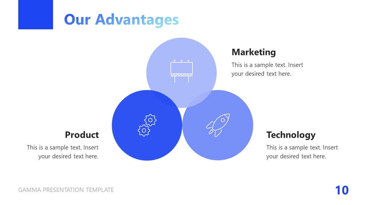 20-slide Gamma PowerPoint Template & Presentation Deck