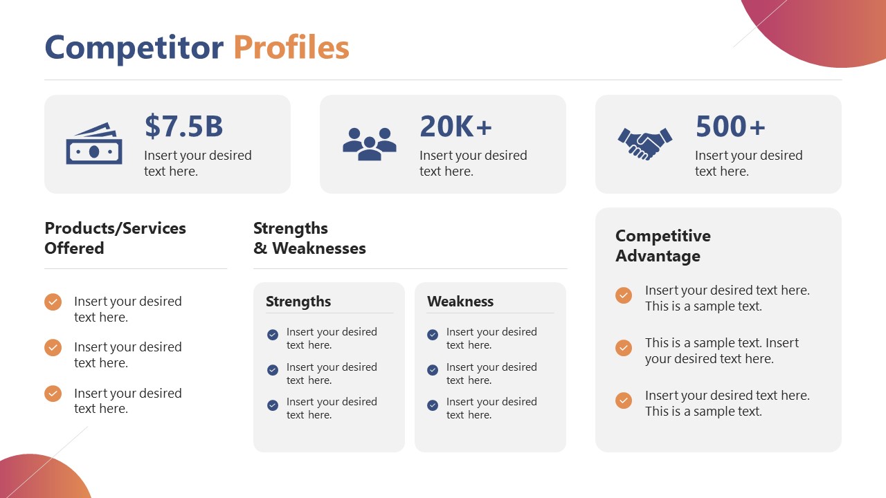 Competitor Analysis PowerPoint Template