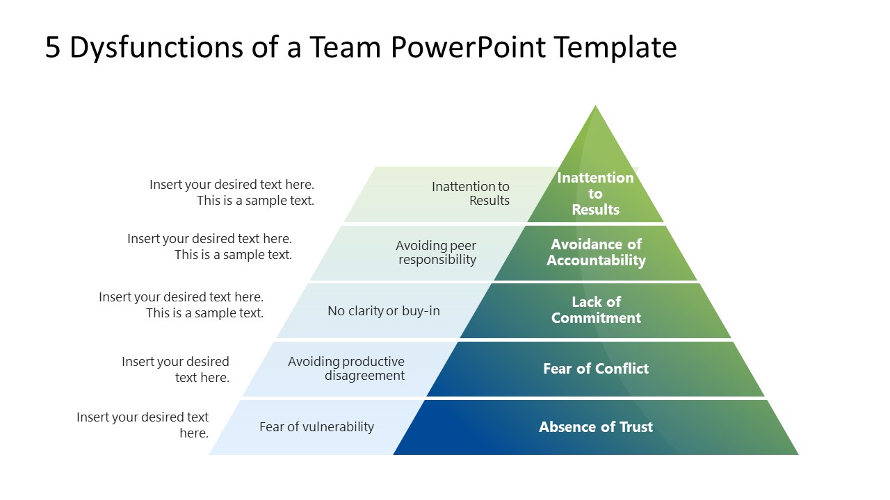 5 Dysfunctions of a Team Pyramid PowerPoint Template