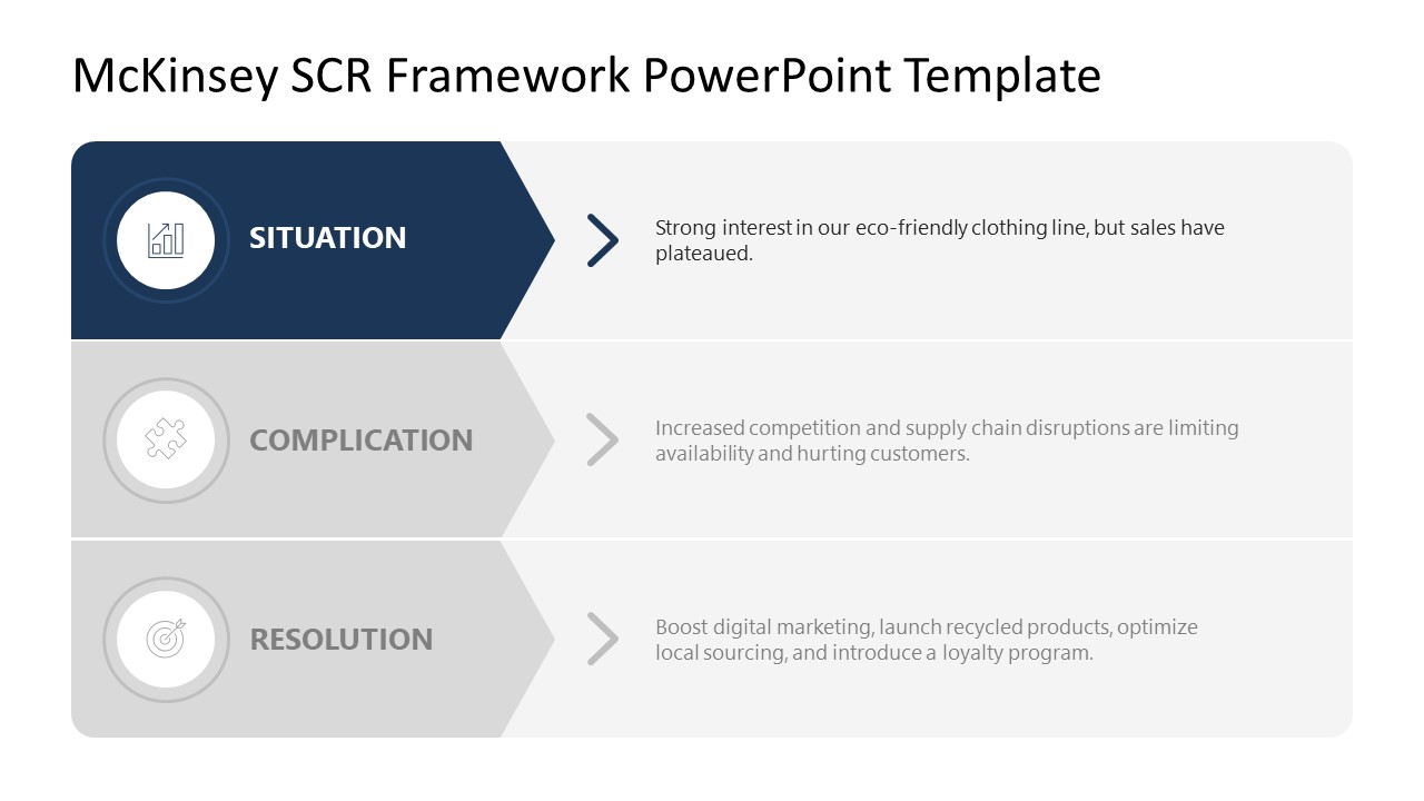 McKinsey SCR Framework PowerPoint Template