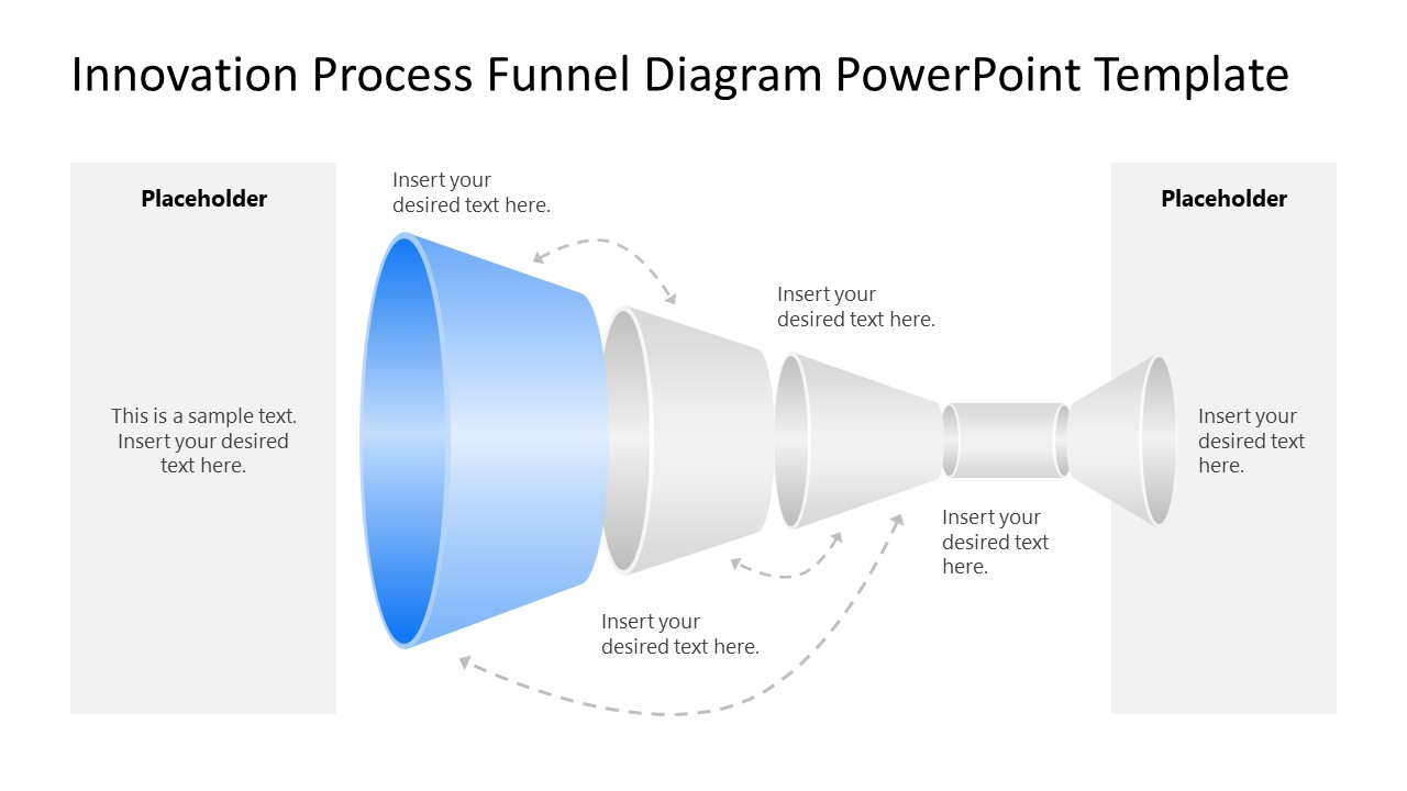Innovation Process Funnel Diagram PowerPoint Template