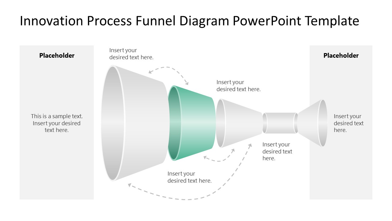 Innovation Process Funnel Diagram PowerPoint Template