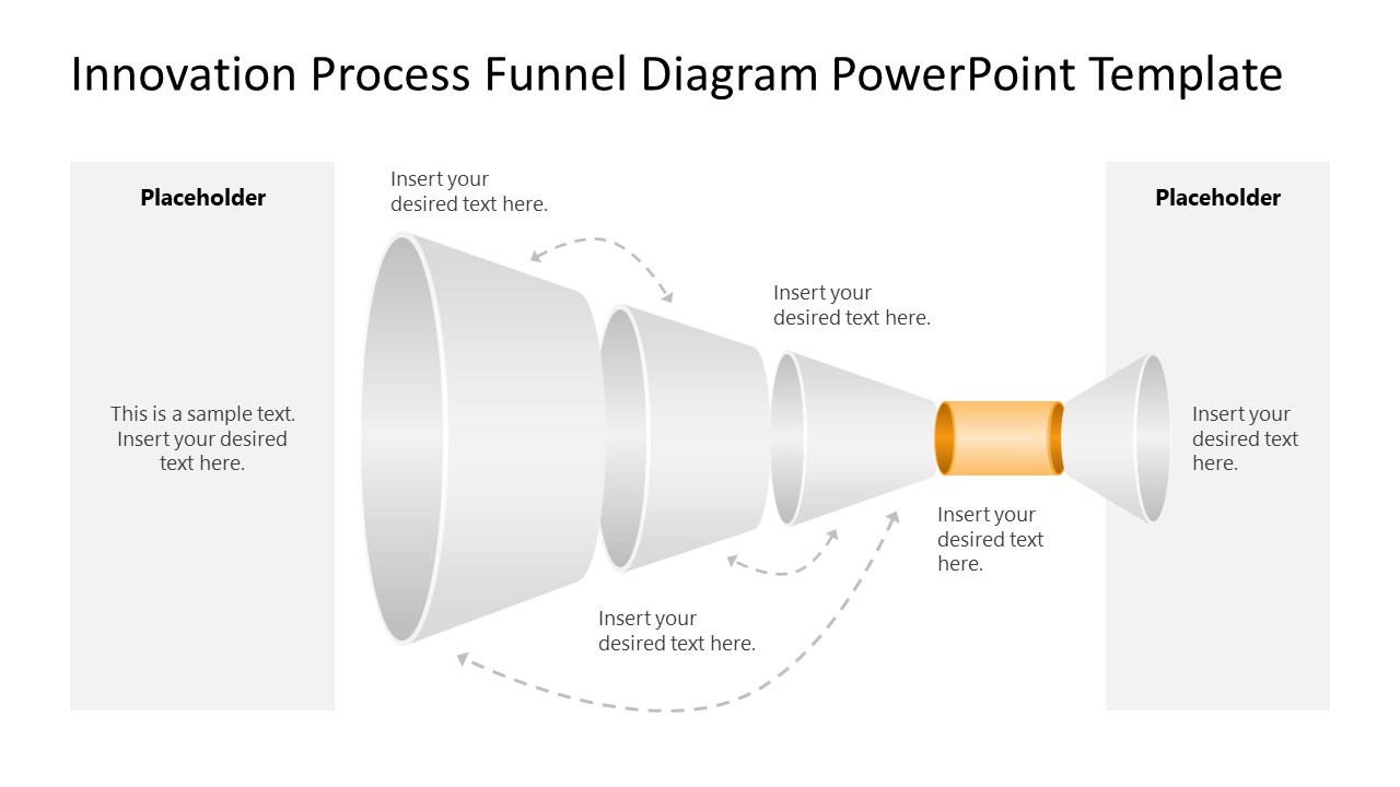 Innovation Process Funnel Diagram PowerPoint Template