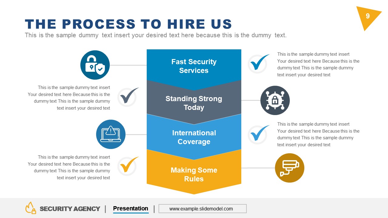 Security Agency PowerPoint Template - SlideModel