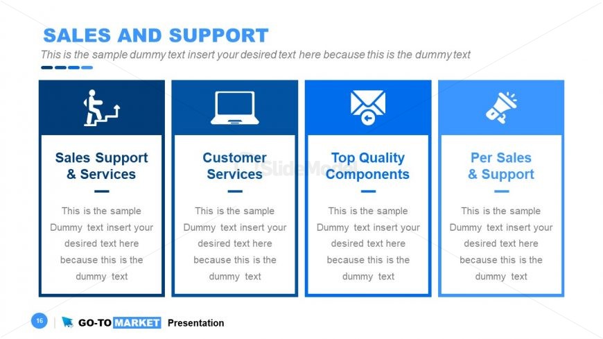 Sales and Support Template for Marketing PPT - SlideModel