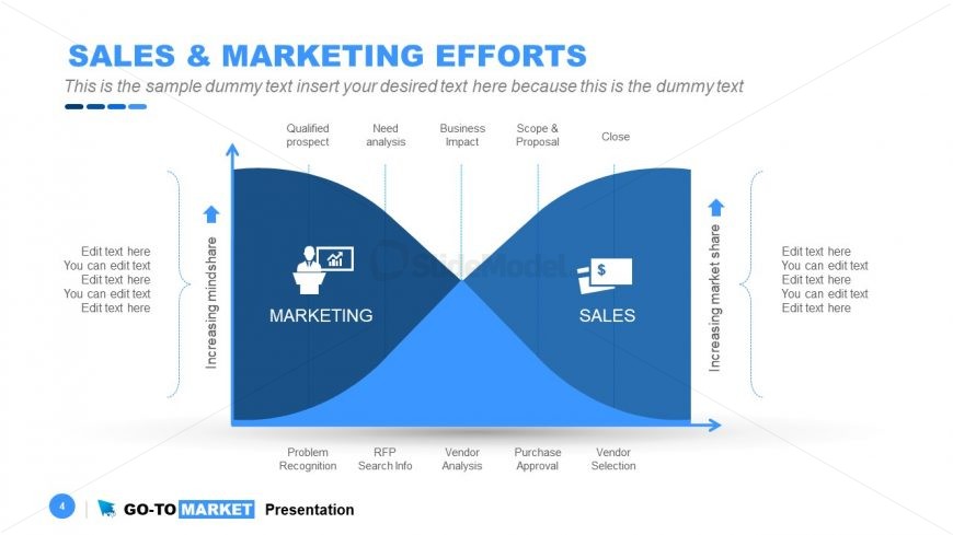 Sales and Marketing Graph PowerPoint - SlideModel