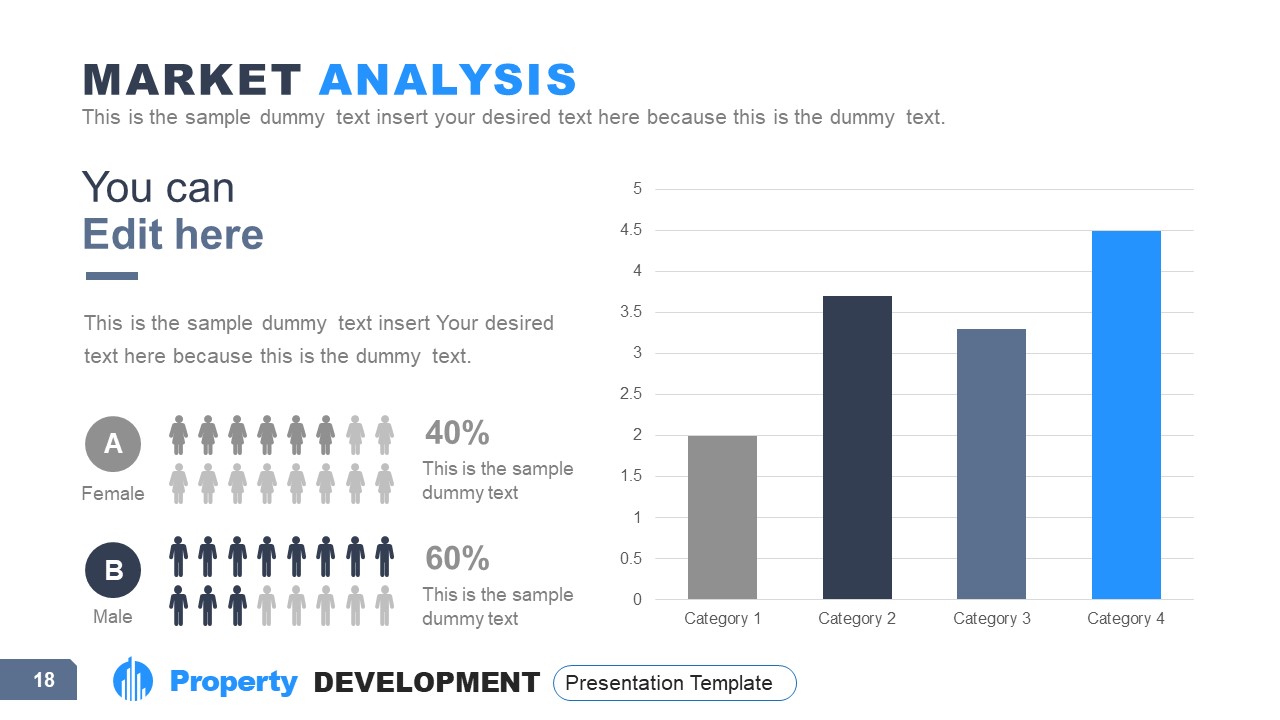 Property Development PowerPoint Template - SlideModel