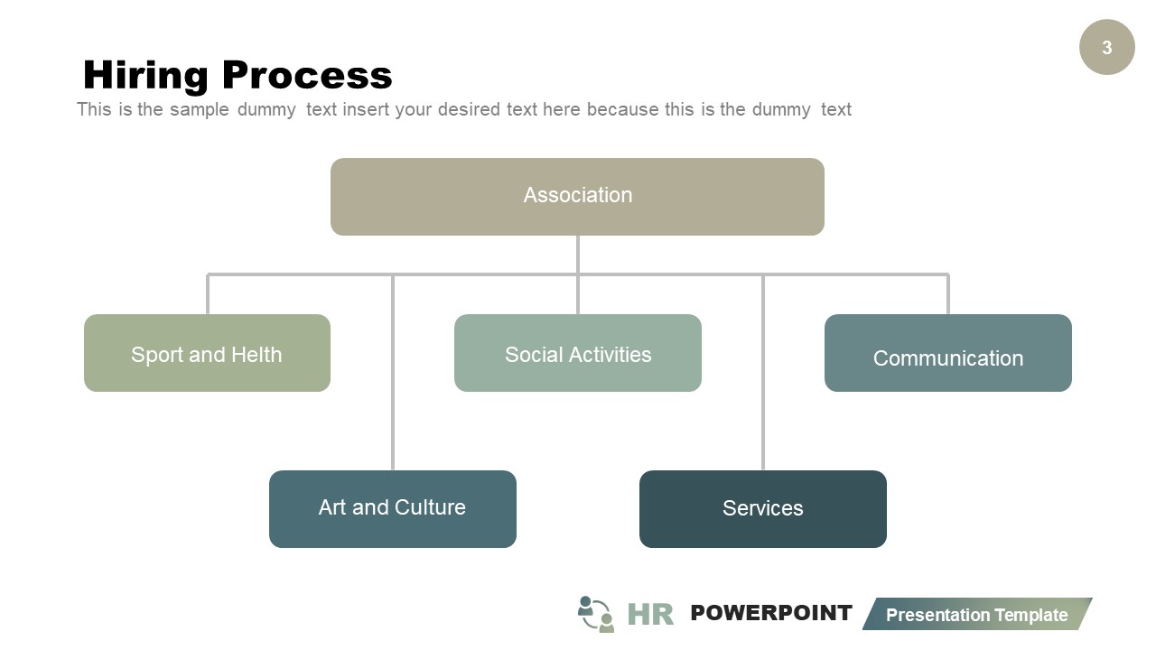 Hierarchy Diagram Hiring Process Template - SlideModel