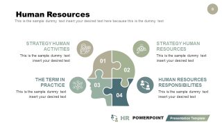 HR PowerPoint Template - SlideModel