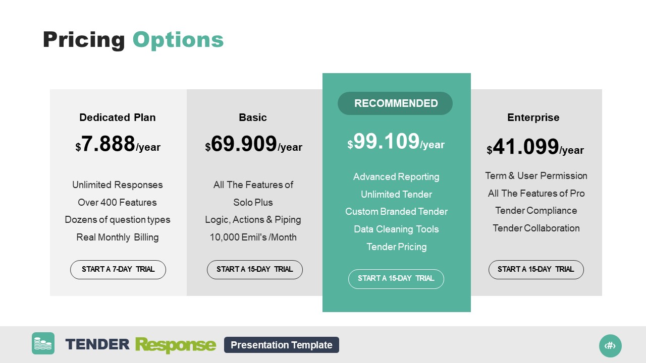 Tender Response PowerPoint Template - SlideModel