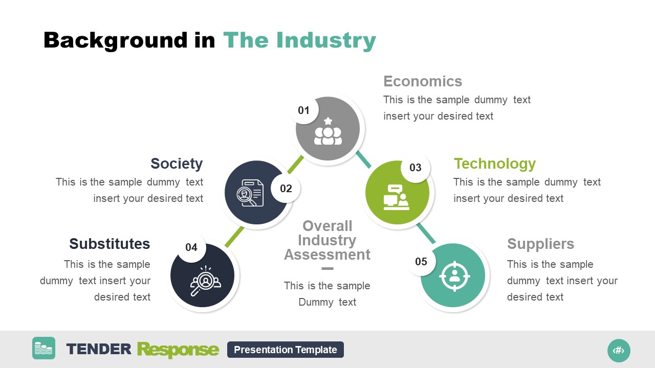 Industry Background Company Overview PowerPoint - SlideModel