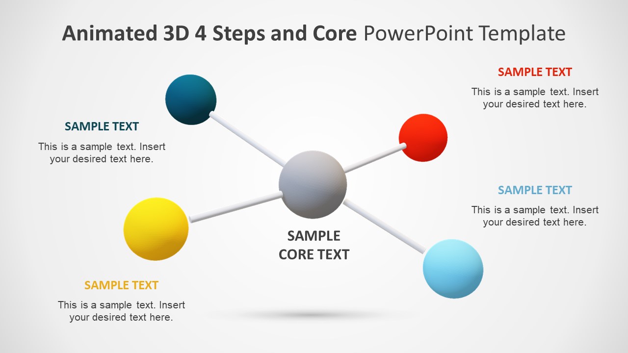 Animated 3D 4 Steps & Core PowerPoint Template - SlideModel