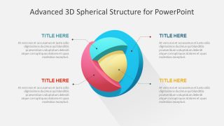 3D Model Segmented Core PowerPoint Templates - SlideModel