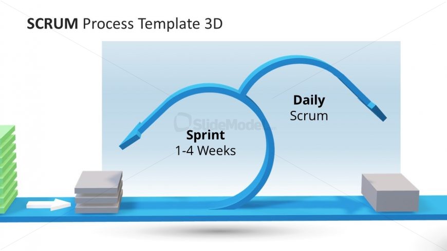 Scrum Process 3D Template - SlideModel