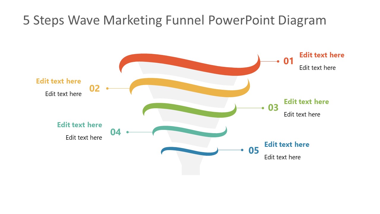 5 Steps Wave Marketing Funnel PowerPoint Diagram - SlideModel