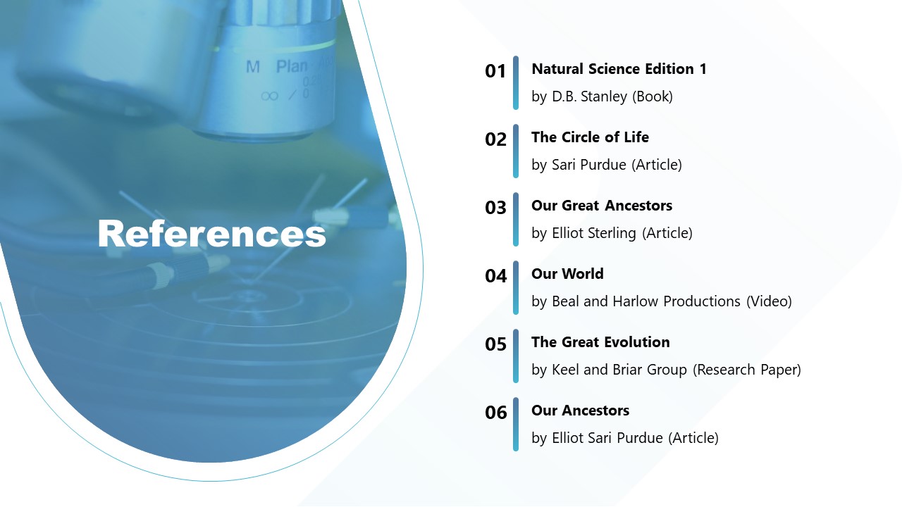 Experiment Results PowerPoint Template - SlideModel Experiment Results PowerPoint Template - SlideModel