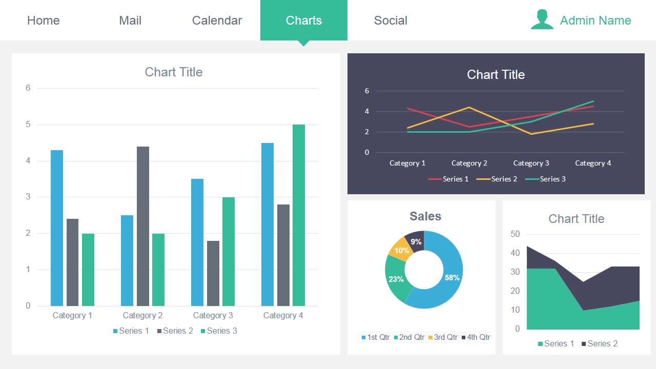 Admin Dashboard PowerPoint Template - SlideModel