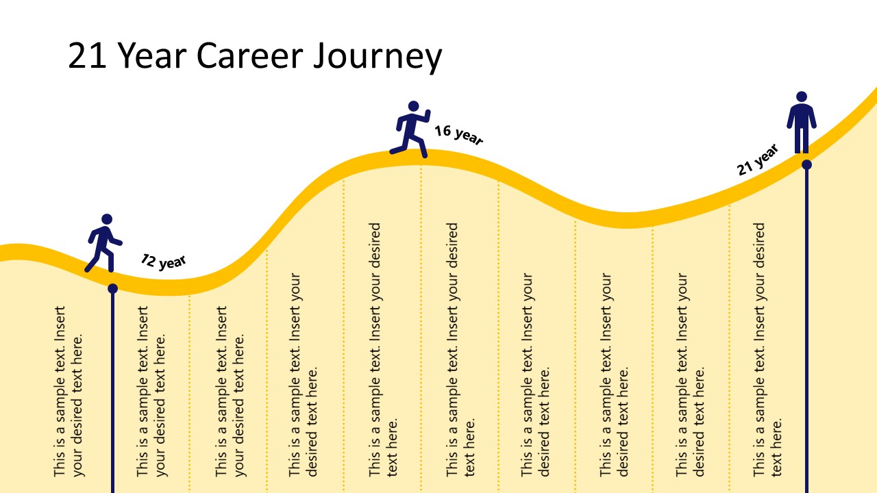 21-Year Career Journey PowerPoint Template - SlideModel 21-Year Career Journey PowerPoint Template - SlideModel