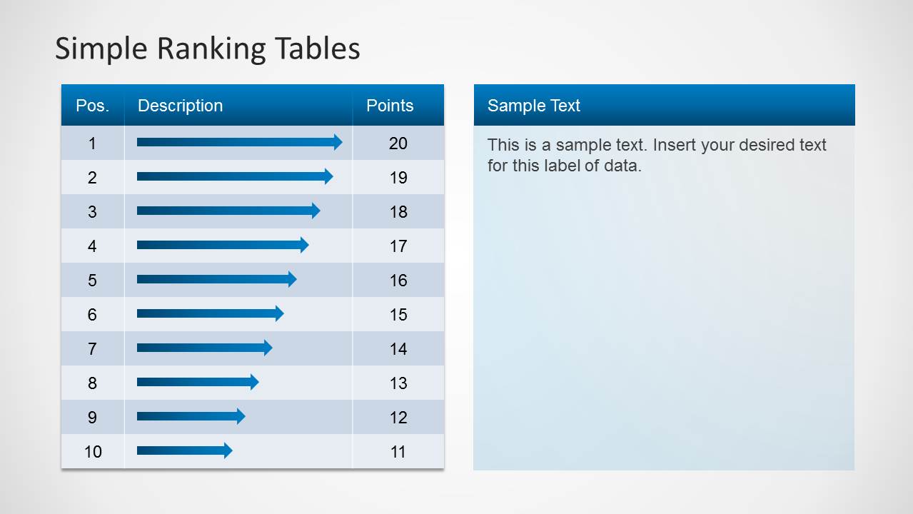 Simple Ranking Tables Template for PowerPoint - SlideModel