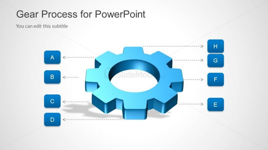 6025-gear-process-wide-4 - SlideModel