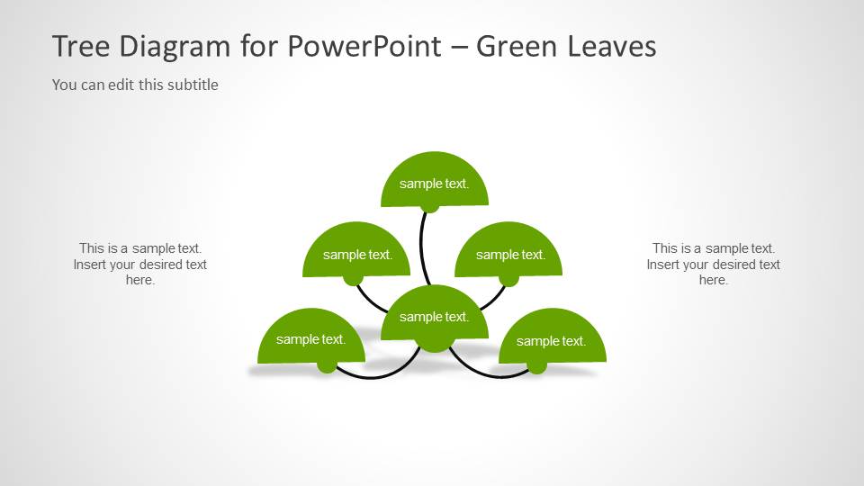 Growth & Decline Metaphor with Tree Shapes for PowerPoint - SlideModel Growth & Decline Metaphor with Tree Shapes for PowerPoint - SlideModel