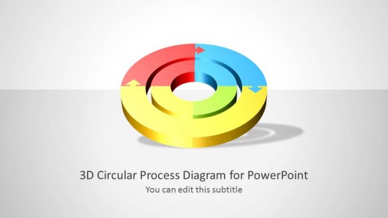 Process Diagrams & Data Flow Diagrams for PowerPoint Presentations